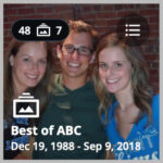 How to Organize Your Photos Fast Using Digital Albums
